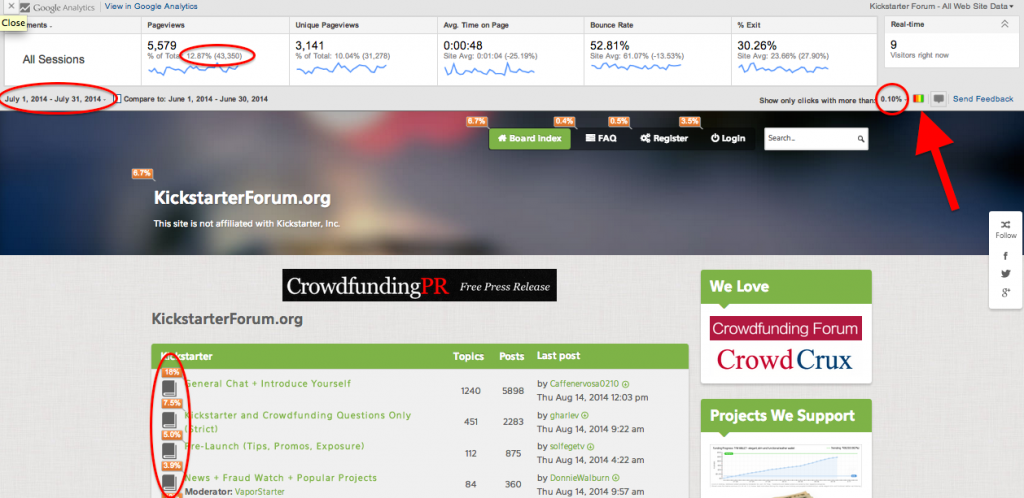 Creating a Click Map with Google Analytics to Track Conversions