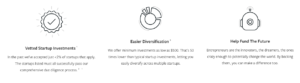 SeedInvest